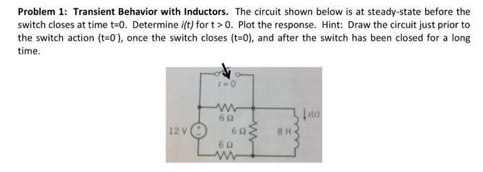 Solved Problem 1: Transient Behavior with Inductors. The | Chegg.com