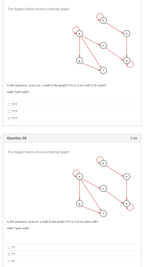 Solved The diagram below shows a directed graph. Is the | Chegg.com