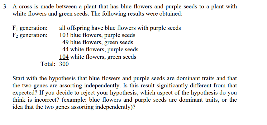 Solved Start with the hypothesis that blue flowers and | Chegg.com