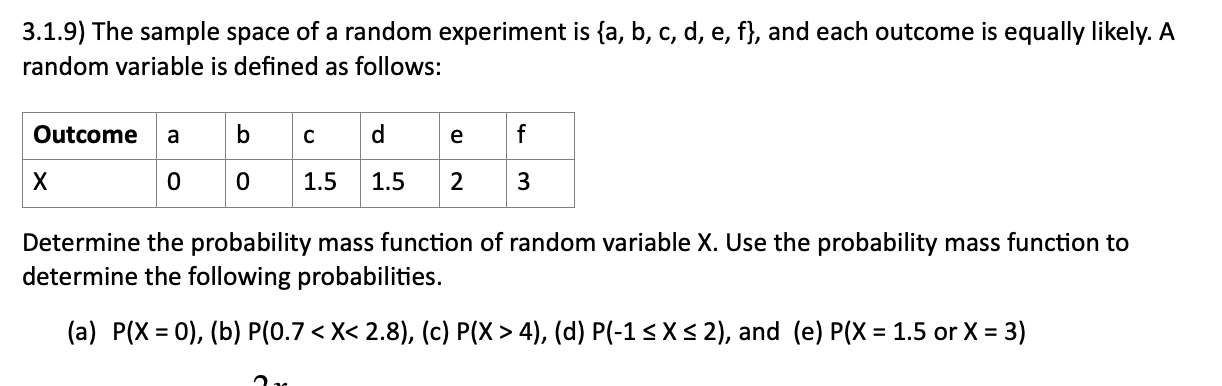Solved 3.1.9) The sample space of a random experiment is {a, | Chegg.com
