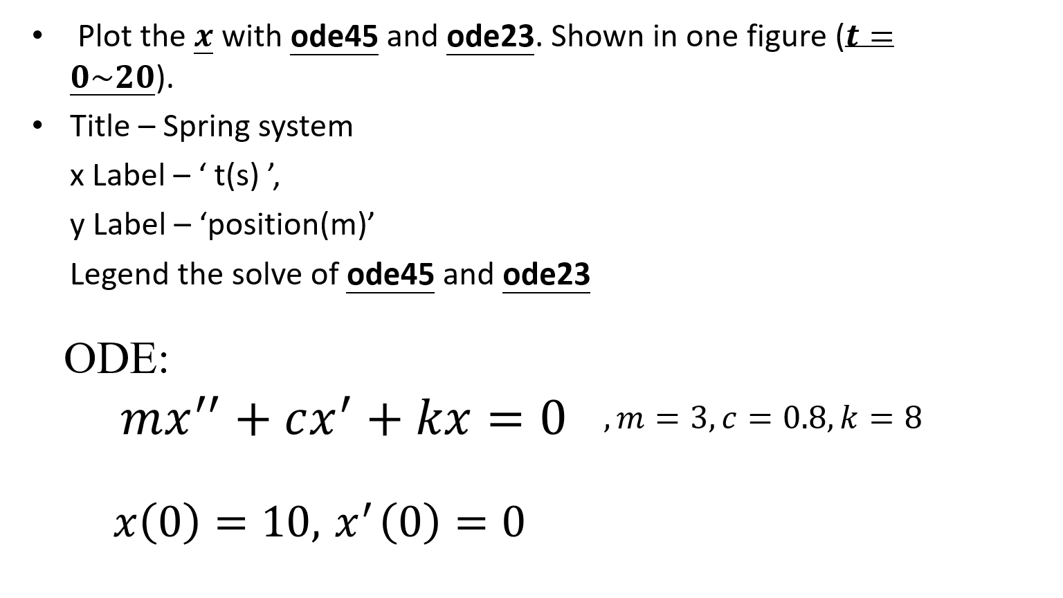 Solved ODE:mx''+cx'+kx=0,m=3,c=0.8,k=8x(0)=10,x'(0)=0 | Chegg.com