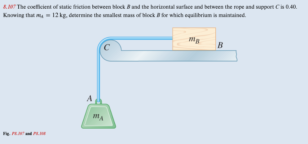 Solved 8.107 The coefficient of static friction between | Chegg.com