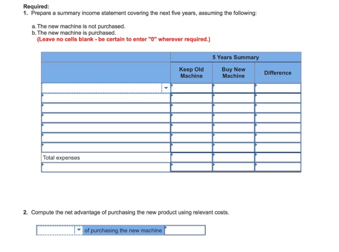 Solved Problem 9-1 Making an Equipment Replacement Decision | Chegg.com