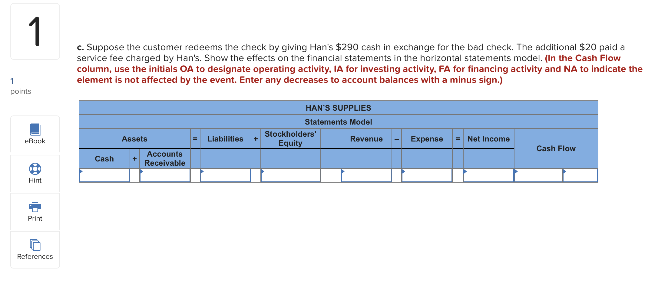 Solved Han's Supplies' bank statement contained a $270 NSF | Chegg.com