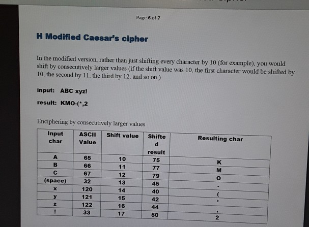Solved Caesars Cipher and Improved Caesar's Cipher Summary | Chegg.com