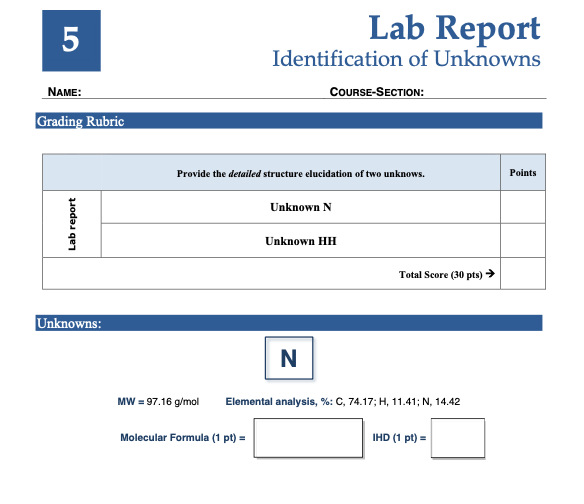 Solved Lab Report Identification of Unknowns NAmE: | Chegg.com