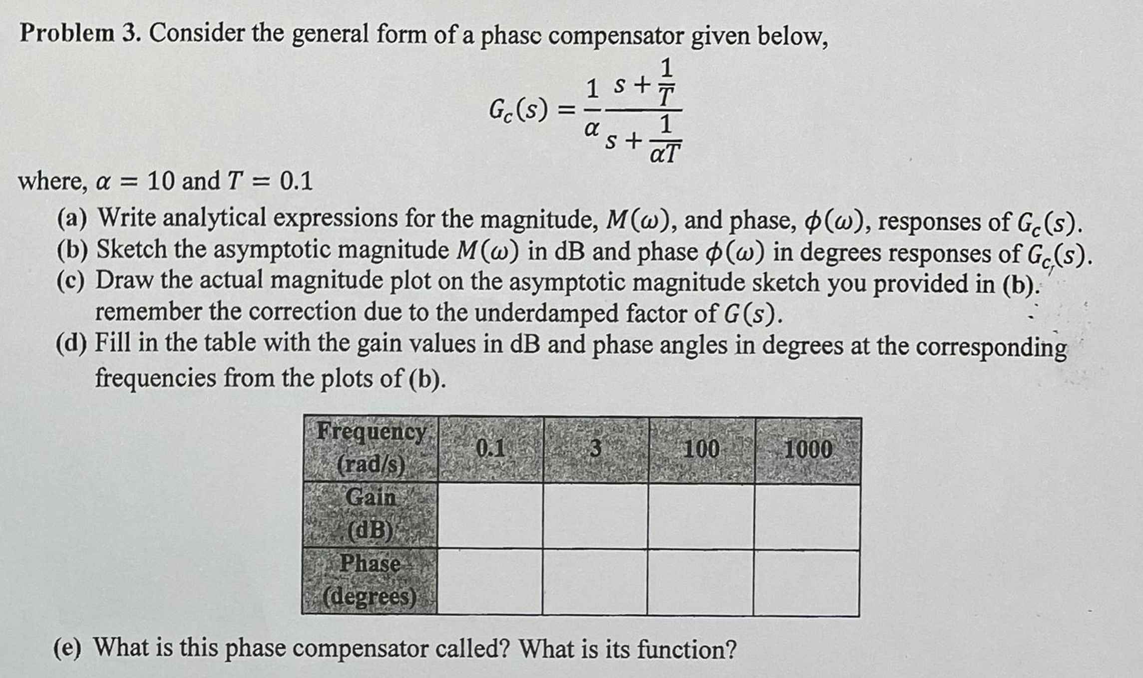 Solved Problem 3. ﻿Consider the general form of a phase | Chegg.com