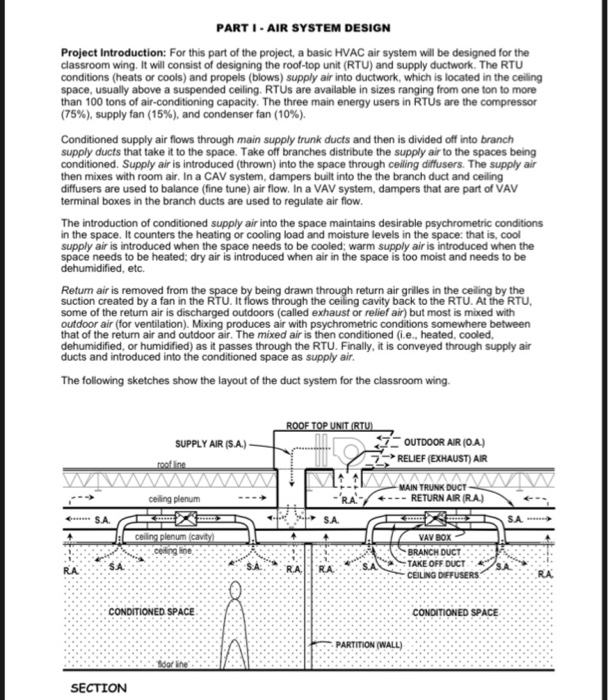DUCT SIZE ANALYSIS WORKSHEET NO. 2 Predominant Load | Chegg.com