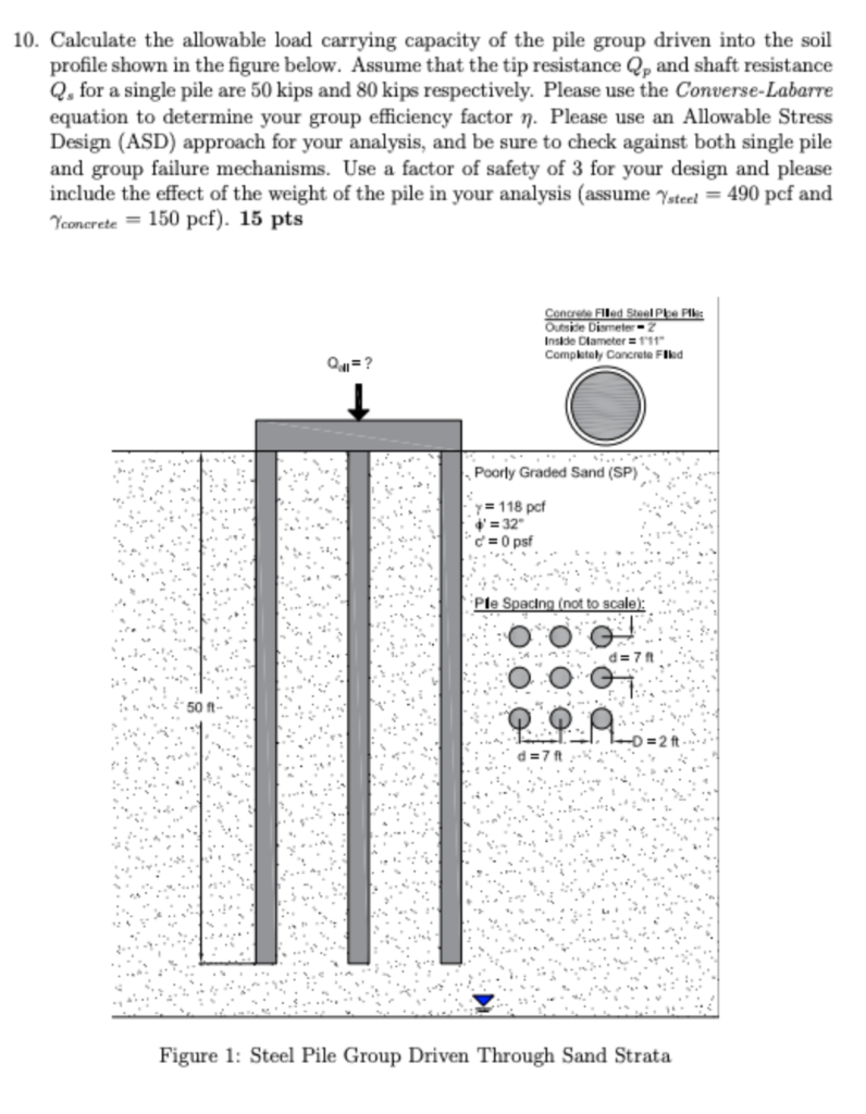 Solved 10. Calculate the allowable load carrying capacity of | Chegg.com