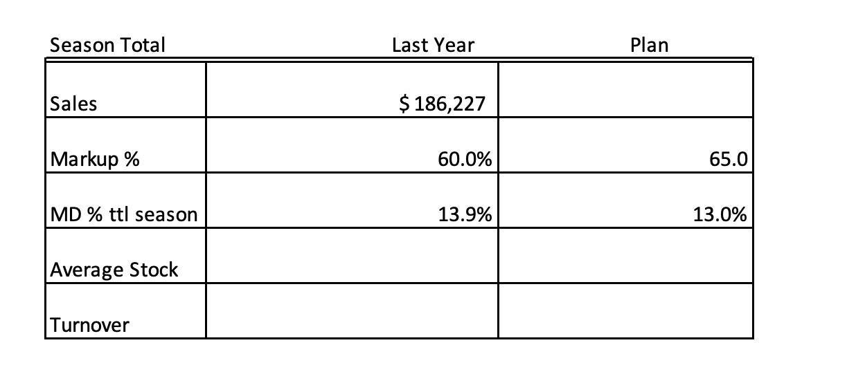 BOM Step 1 Step 2 Calculate LY'S BOM accordingly | Chegg.com