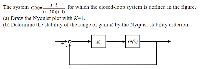 Solved The system G(s)=s+5(s+10)(s-1) ﻿for which the | Chegg.com