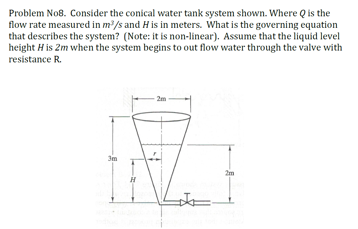Solved Problem No8. Consider the conical water tank system | Chegg.com