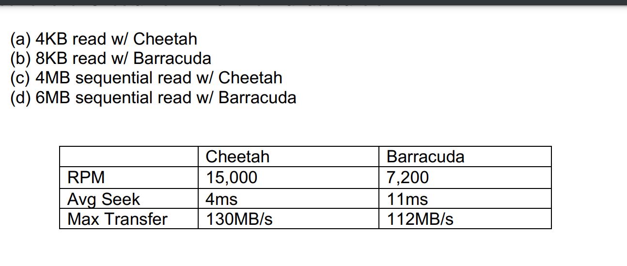 Solved How long does it take to perform the following disk | Chegg.com