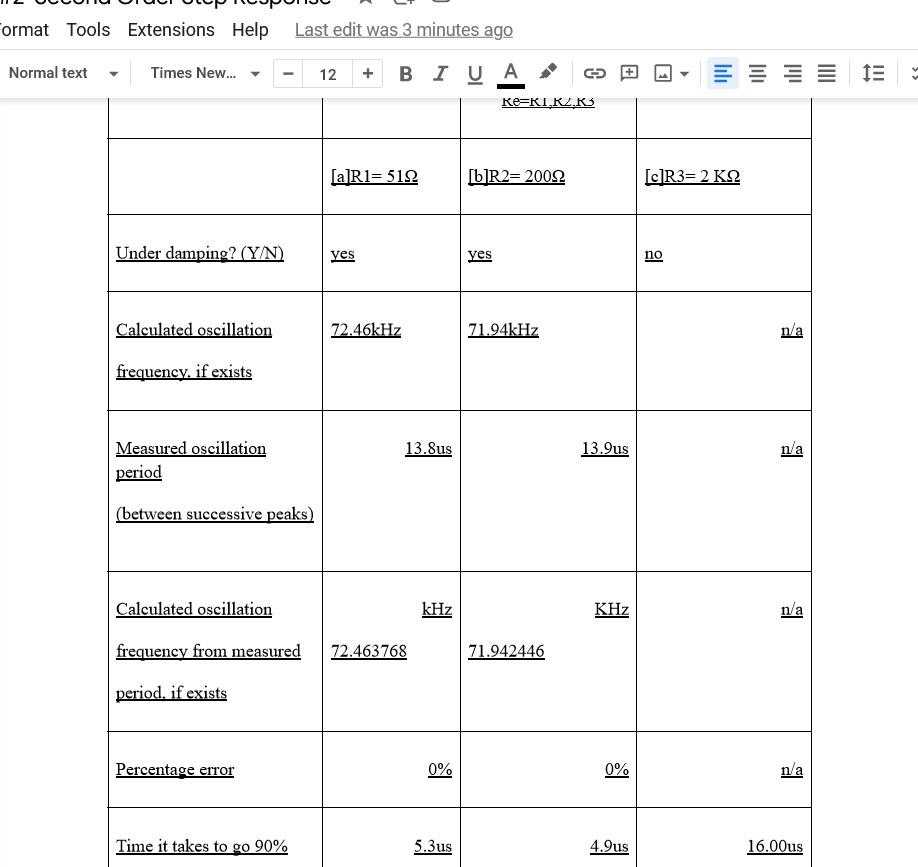 Solved ormat Tools Extensions Help Last edit was 3 minutes | Chegg.com