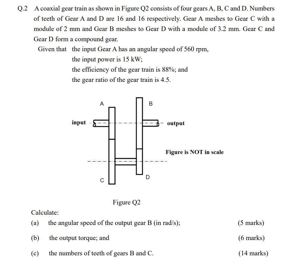 Solved Q.2 A coaxial gear train as shown in Figure Q2 | Chegg.com
