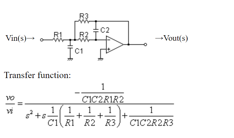 Solved How do I calculate the upper and lower 3db points | Chegg.com