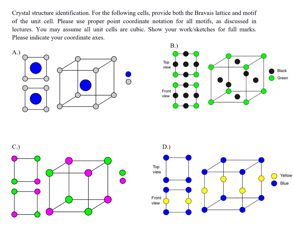Solved Crystal structure identification. For the following | Chegg.com