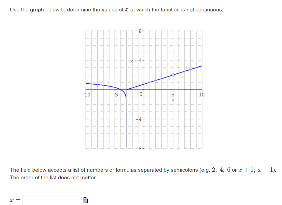Solved Use the graph below to determine the values of x at | Chegg.com