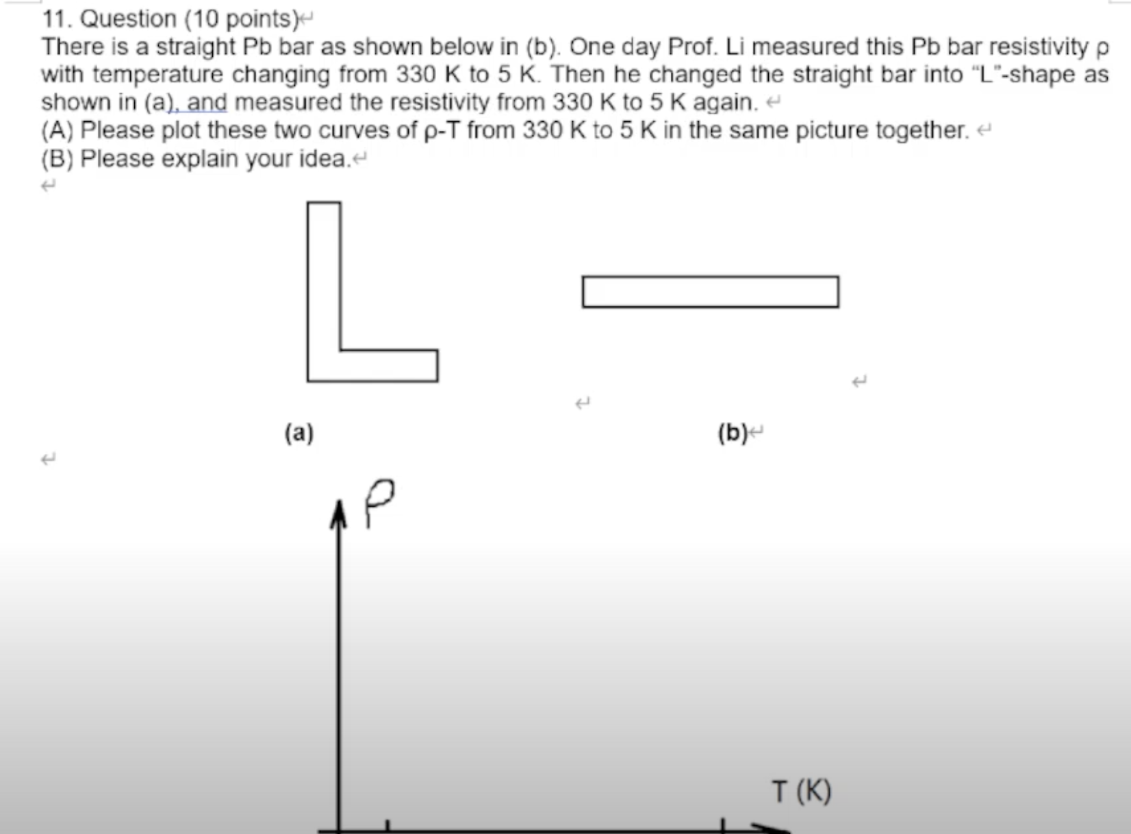 Solved 11. ﻿Question (10 ﻿points) ﻿There is a straight Pb | Chegg.com