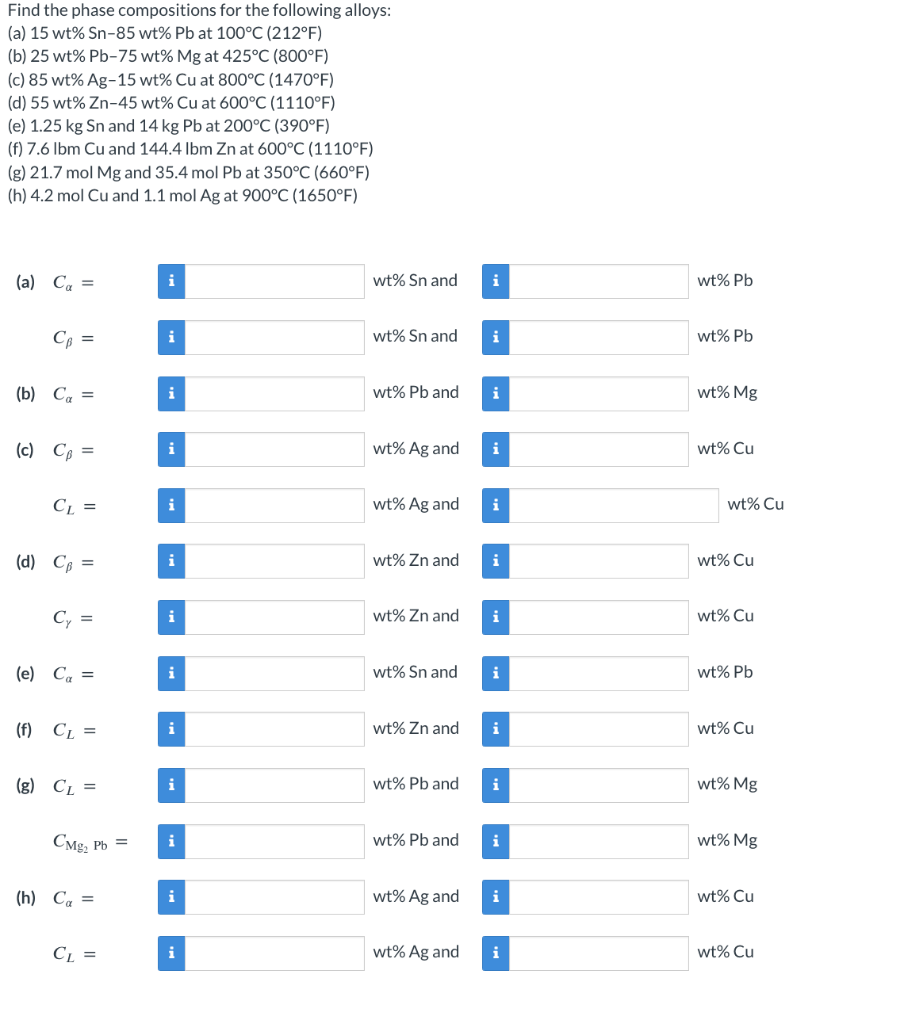 Solved Find the phase compositions for the following alloys: | Chegg.com