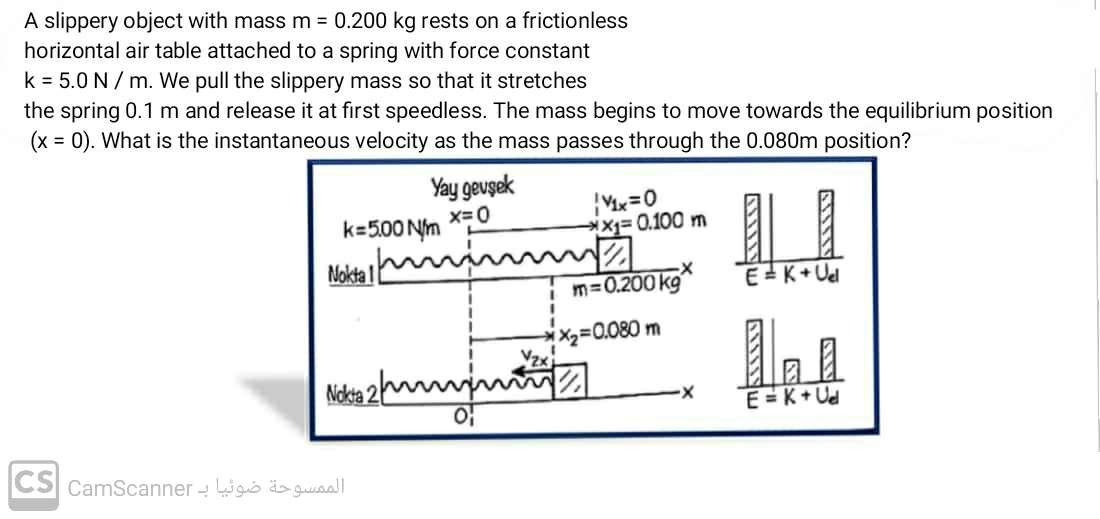 Solved k A slippery object with mass m = 0.200 kg rests on a | Chegg.com