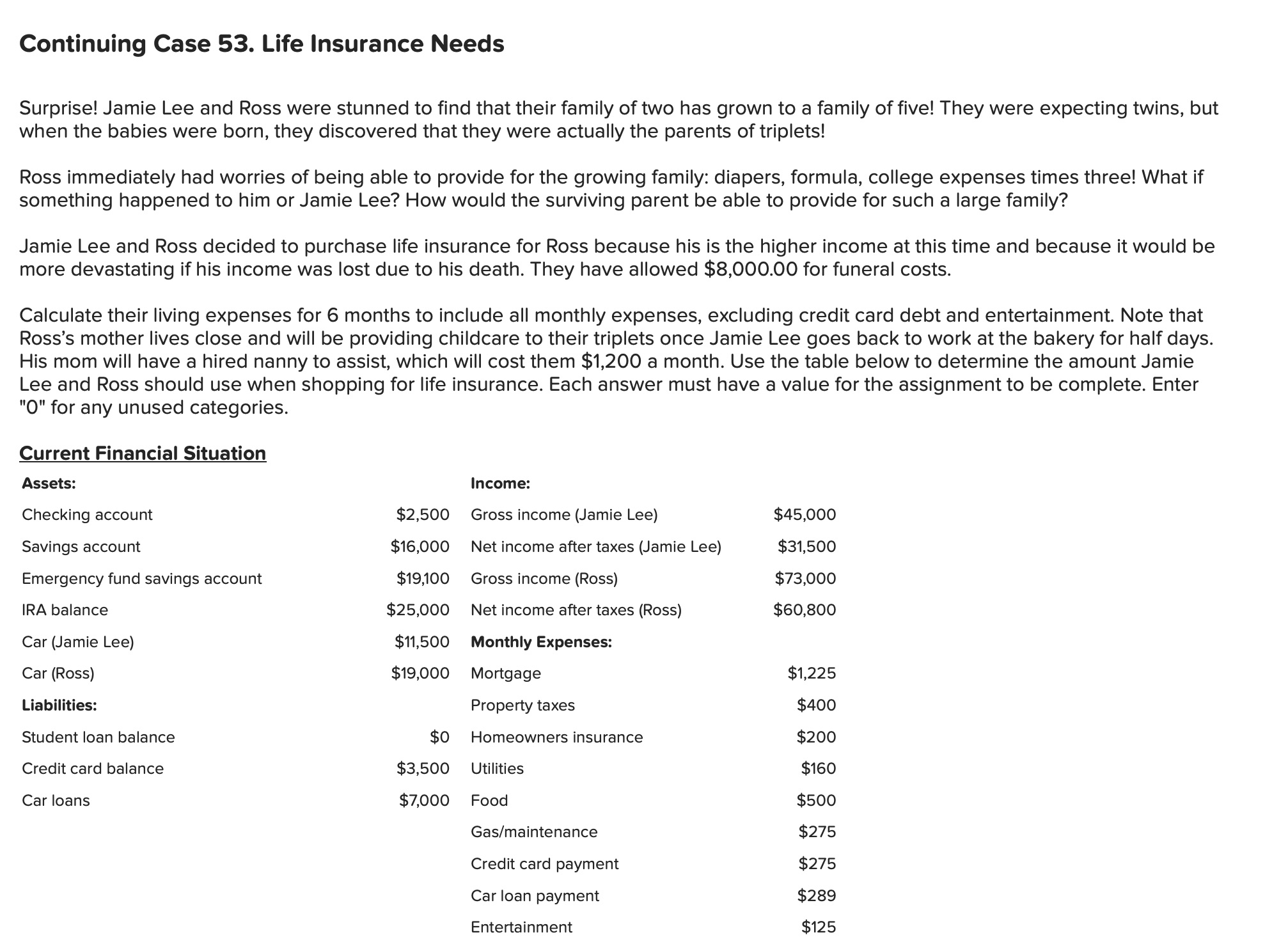 Solved Continuing Case 53. Life Insurance Needs Surprise! | Chegg.com