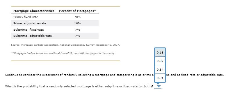 Solved 8. Probability relationships A mortgage is a loan | Chegg.com