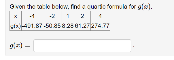 Solved Given the table below, find a quartic formula for | Chegg.com