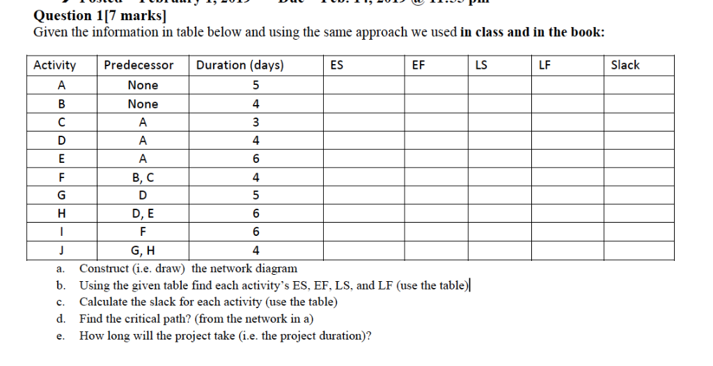 Solved Question 1[7 marks] Given the information in table | Chegg.com