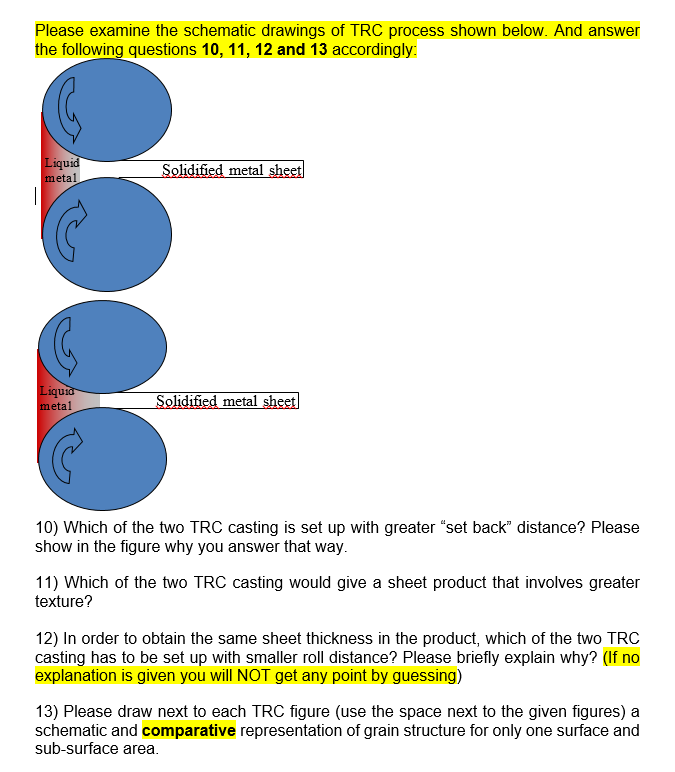 Solved Please examine the schematic drawings of TRC process | Chegg.com