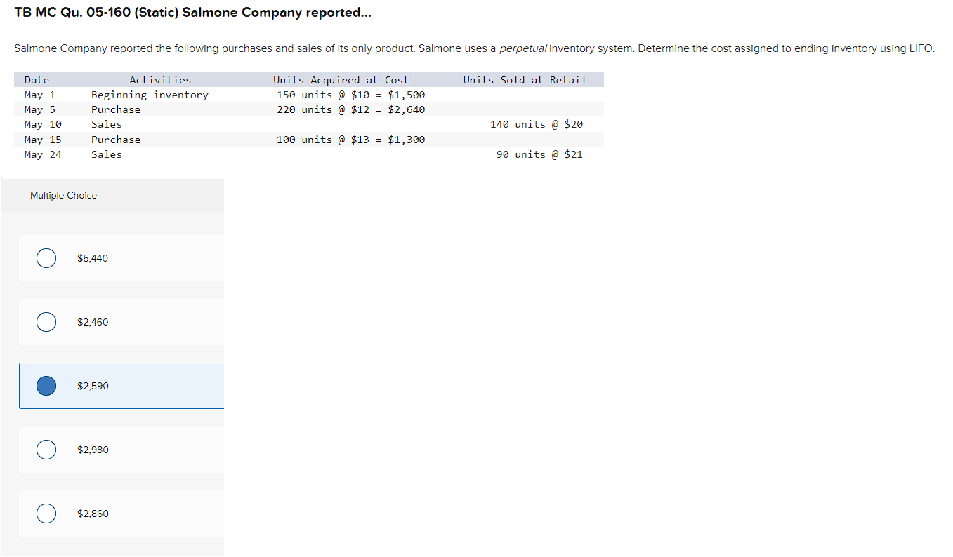 Solved TB MC Qu. 05-160 (Static) ﻿Salmone Company | Chegg.com