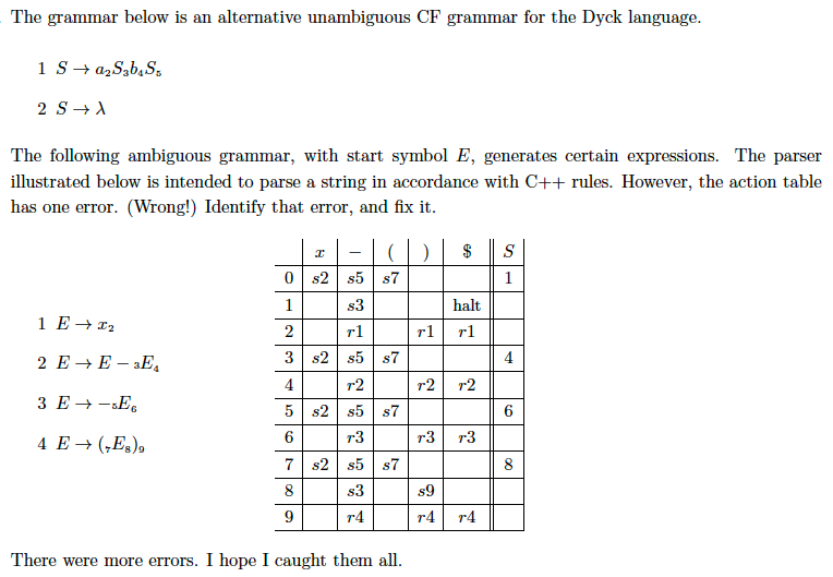 Solved 1S→a2S3b4S52S→λ The following ambiguous grammar, with | Chegg.com
