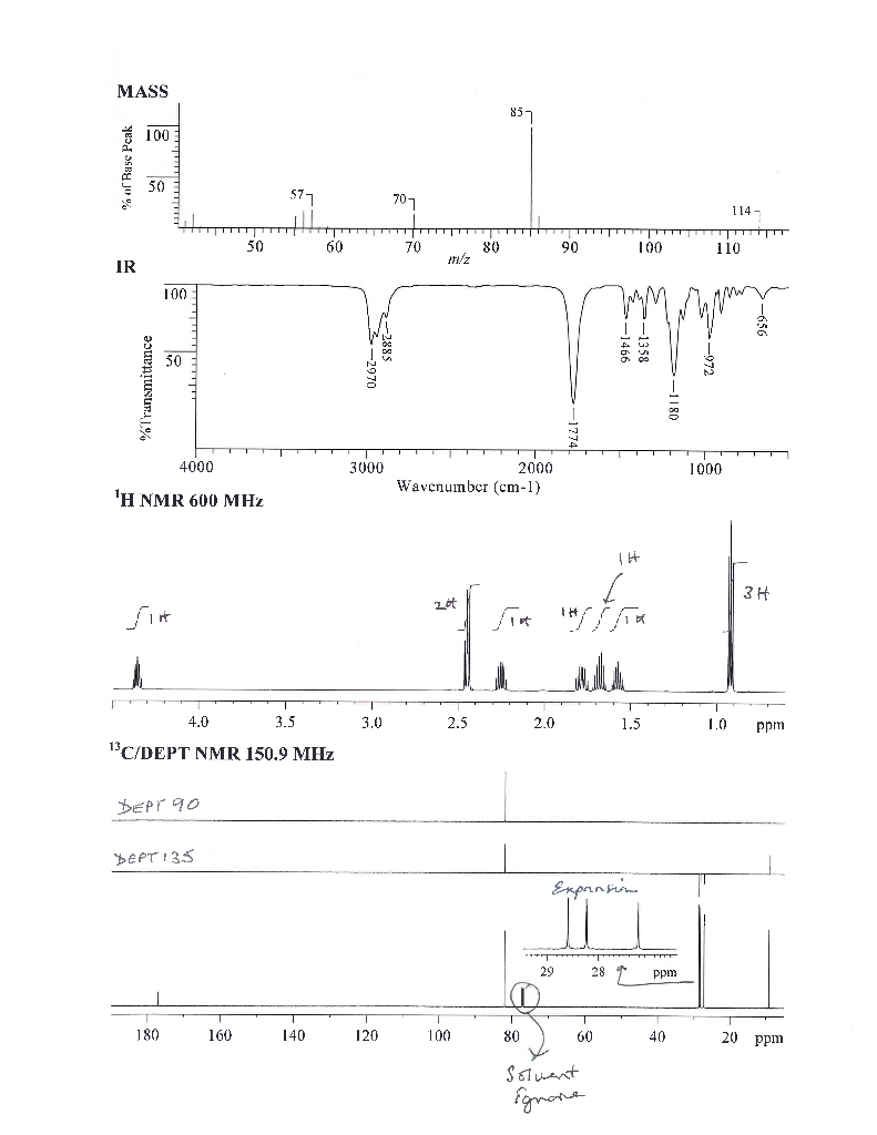 Solved Using the spectroscopic data provided below determine | Chegg.com