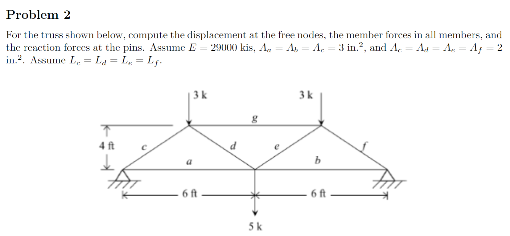 Solved Problem 2 For the truss shown below, compute the | Chegg.com