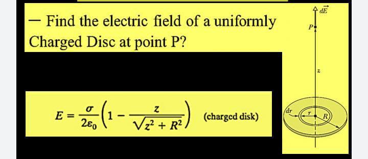 Solved P Find the electric field of a uniformly Charged Disc | Chegg.com