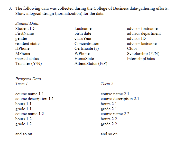 Solved The following data was collected during the College | Chegg.com
