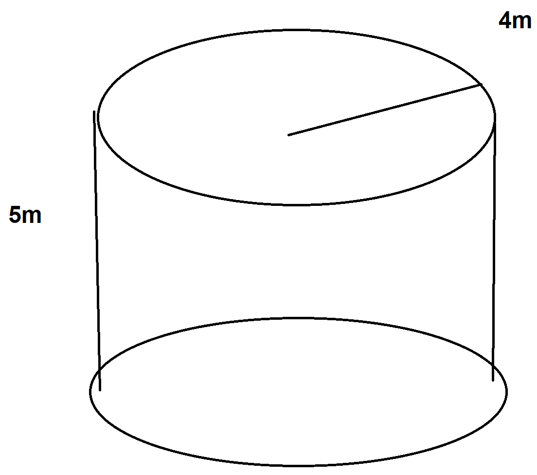 Solved A tank is in the shape of right circular cylinder | Chegg.com