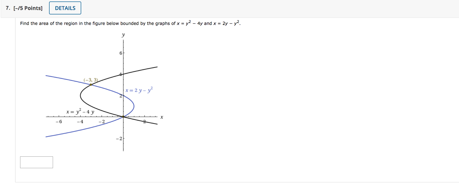 Solved Find The Area Of The Region In The Figure Below