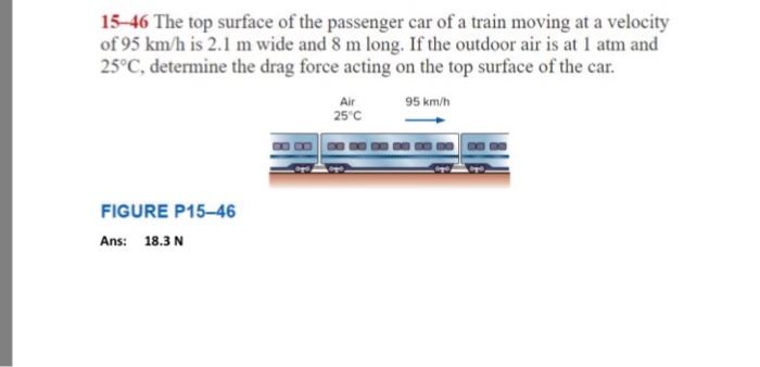 Solved The top surface of the passenger car of a train | Chegg.com