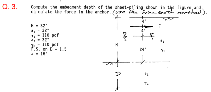 Solved Q. 3.Compute the embedment depth of the sheet-piling | Chegg.com Solved Q. 3.Compute the embedment depth of the sheet-piling | Chegg.com