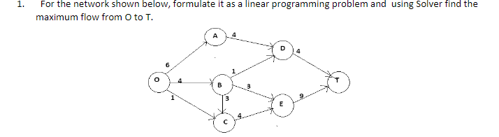 Solved 1 1. For the network shown below, formulate it as a | Chegg.com
