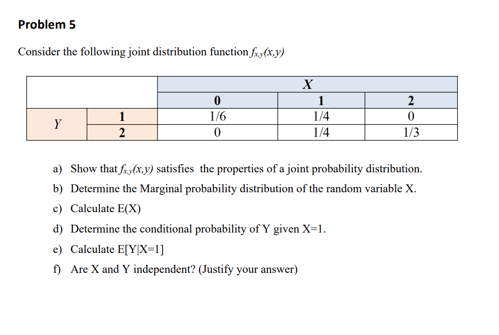 Solved Consider the following joint distribution function | Chegg.com