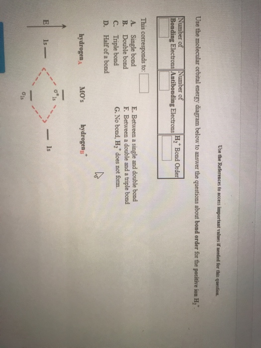Solved For the diagram below, label each molecular orbital | Chegg.com