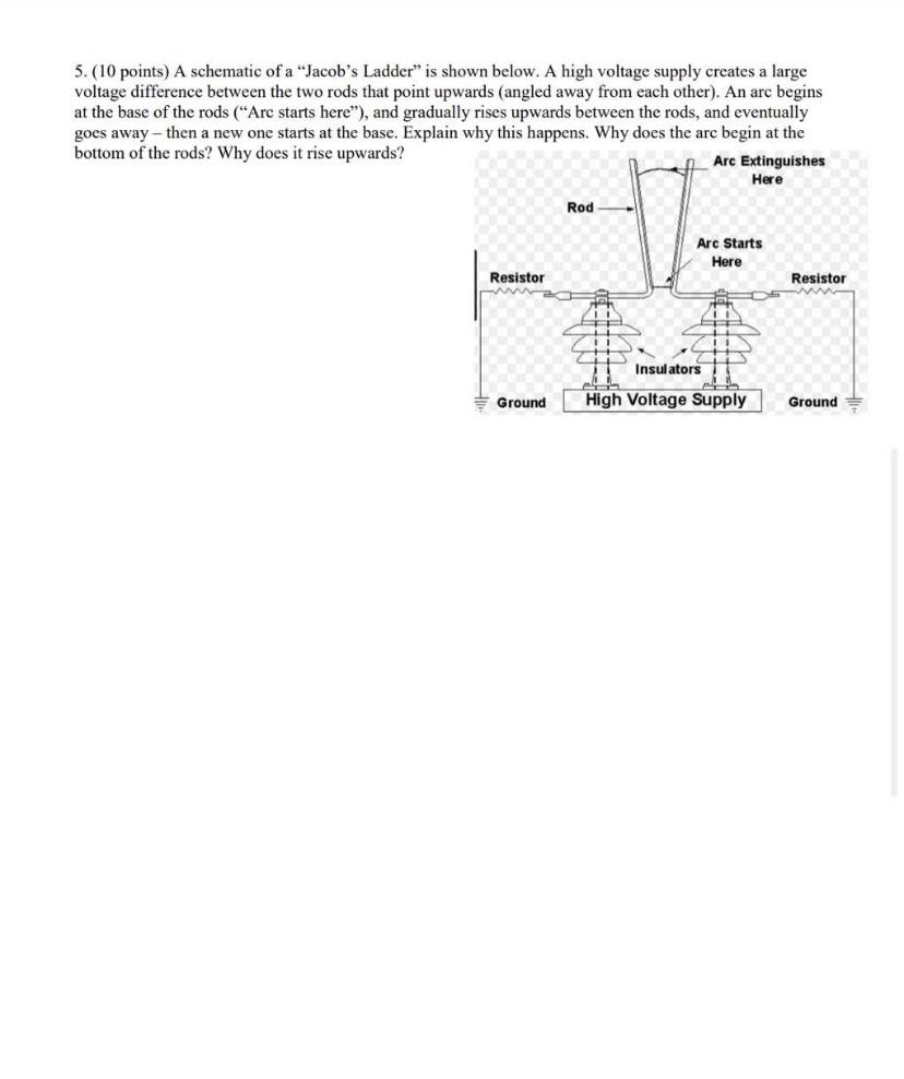 Solved 5.(10 points) A schematic of a "Jacob's Ladder" is | Chegg.com