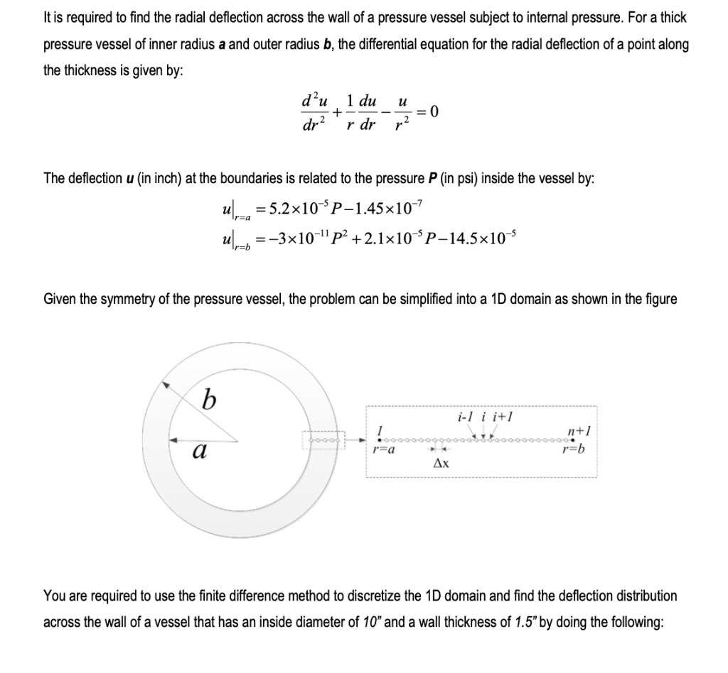 Solved It is required to find the radial deflection across | Chegg.com