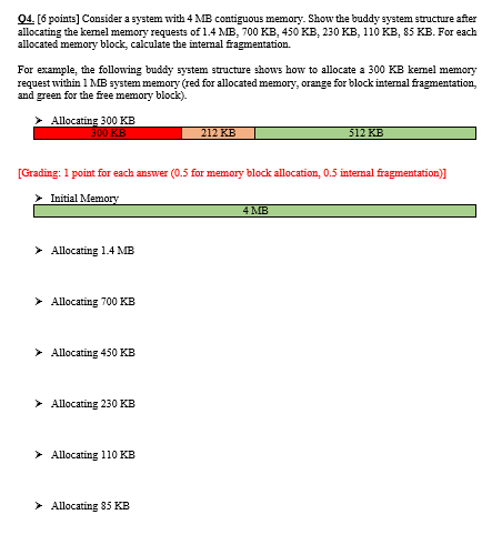 Solved Q4. [6 points] Consider a system with 4MB contiguous | Chegg.com