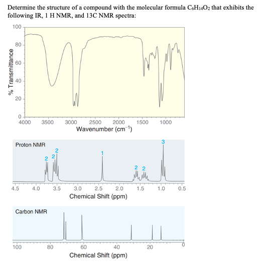 Solved Determine the structure of a compound with the | Chegg.com
