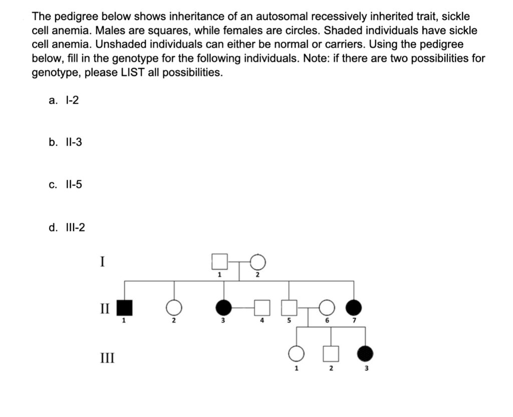 Solved The pedigree below shows inheritance of an autosomal | Chegg.com