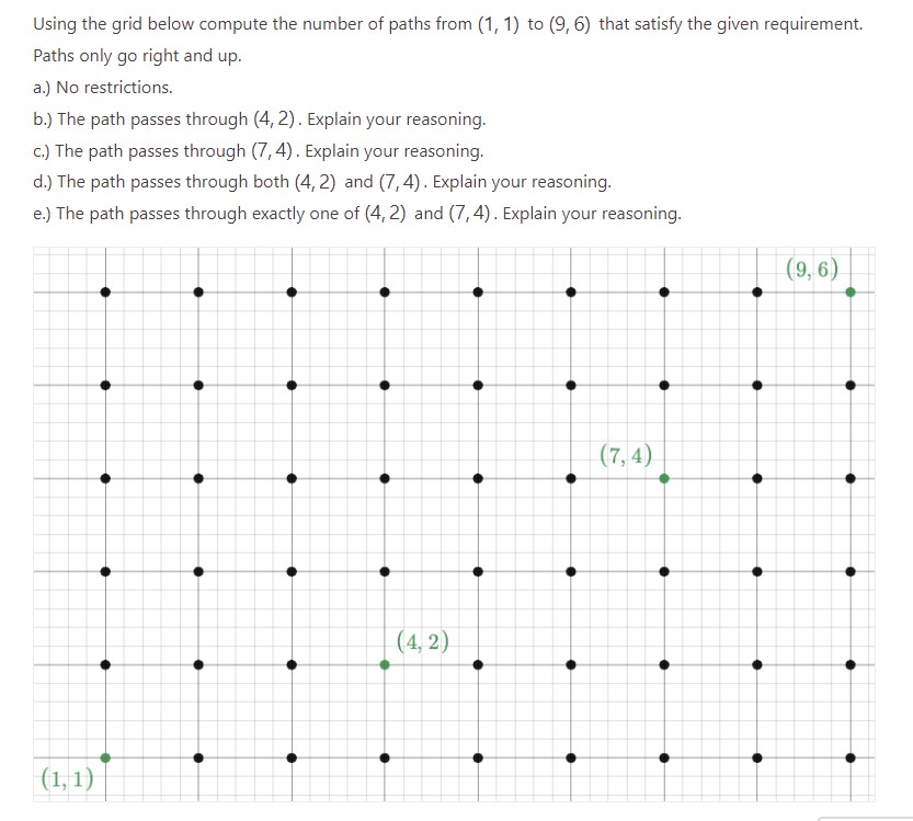 Solved Using the grid below compute the number of paths from | Chegg.com