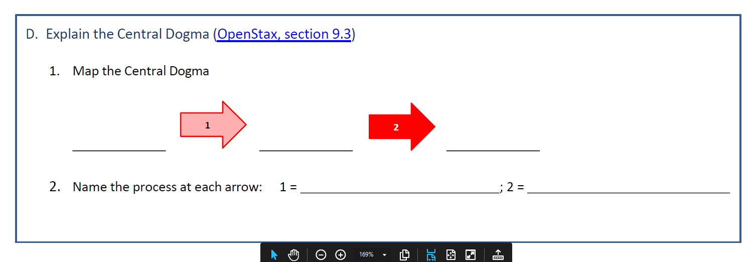 Solved D. ﻿Explain the Central Dogma (OpenStax, ﻿section | Chegg.com